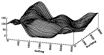 MAG3D manual - examples